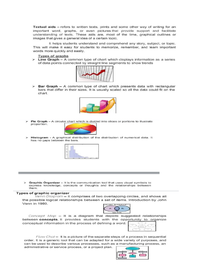 Textual Aids Notes | PDF