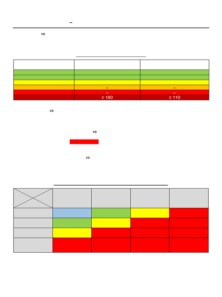 Material de Estudo - Av2 | PDF