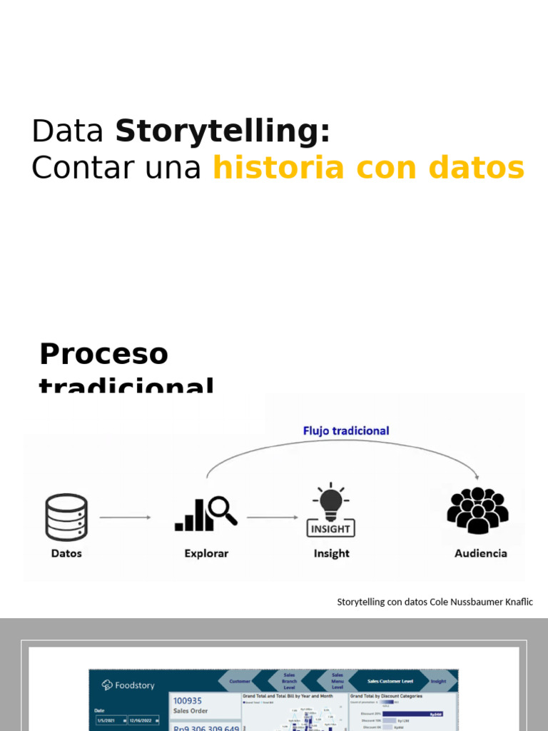 Data Storytelling | PDF