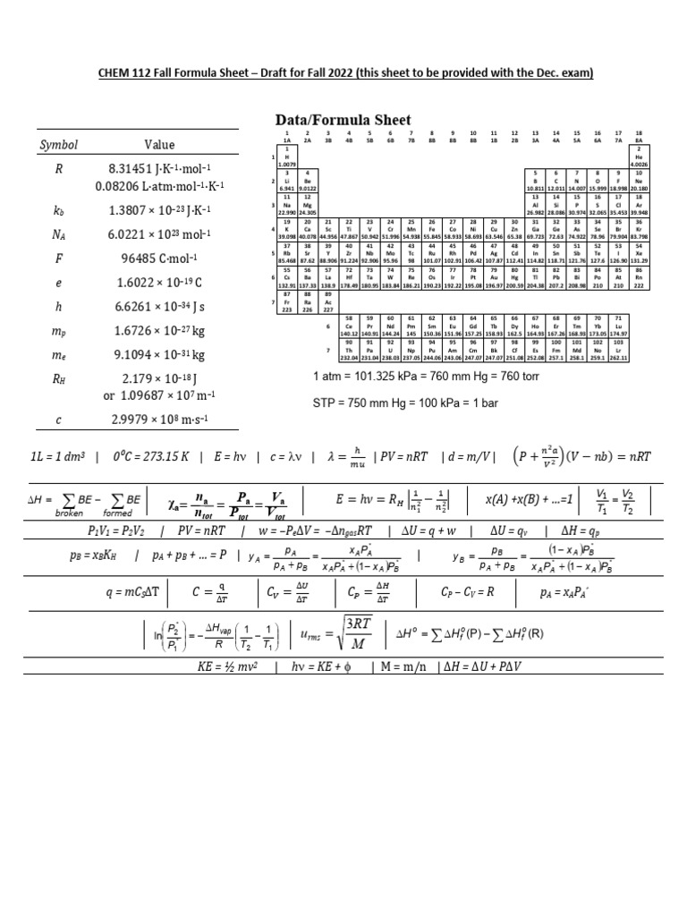 Chem Formula Sheet | PDF