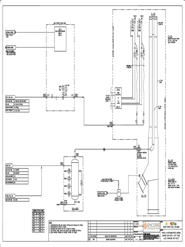 210305-T01-0002 Document Transmittal, IFC Drawing Package | PDF