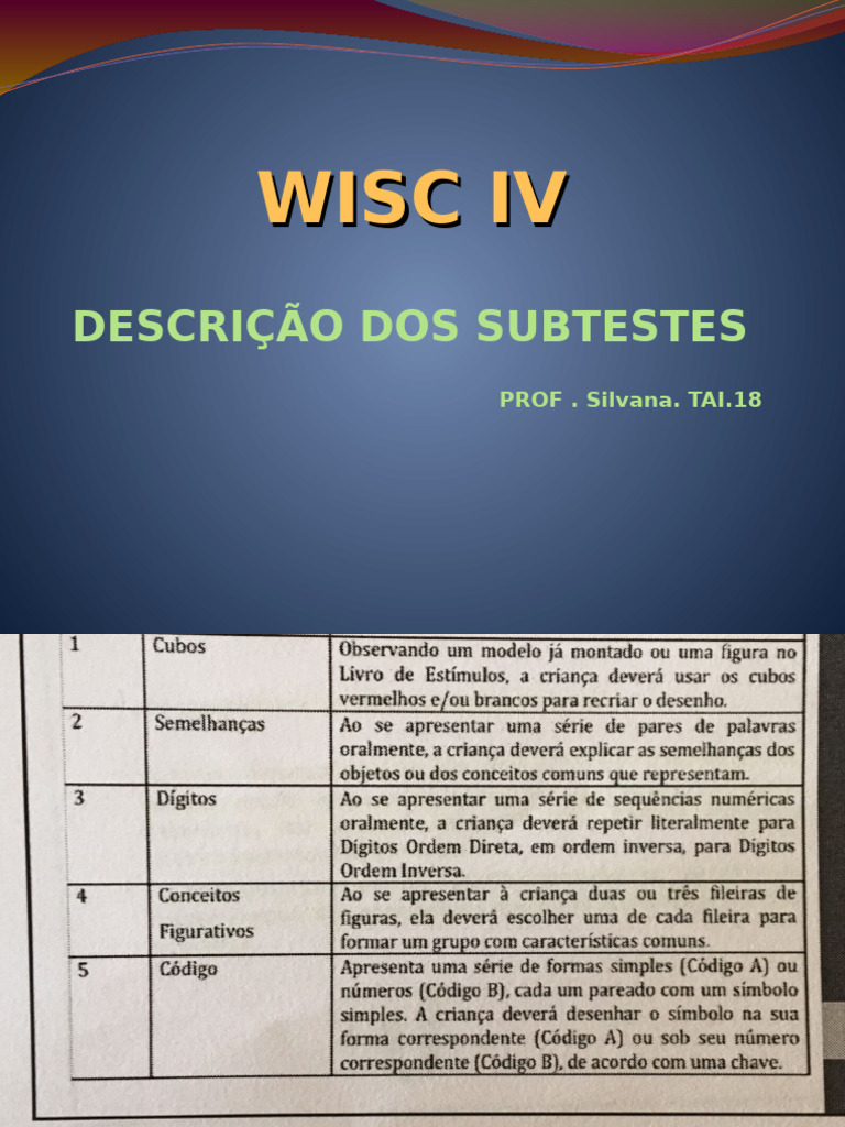 WISC IV. Slides (3) .Descrição Subtestes 2 | PDF