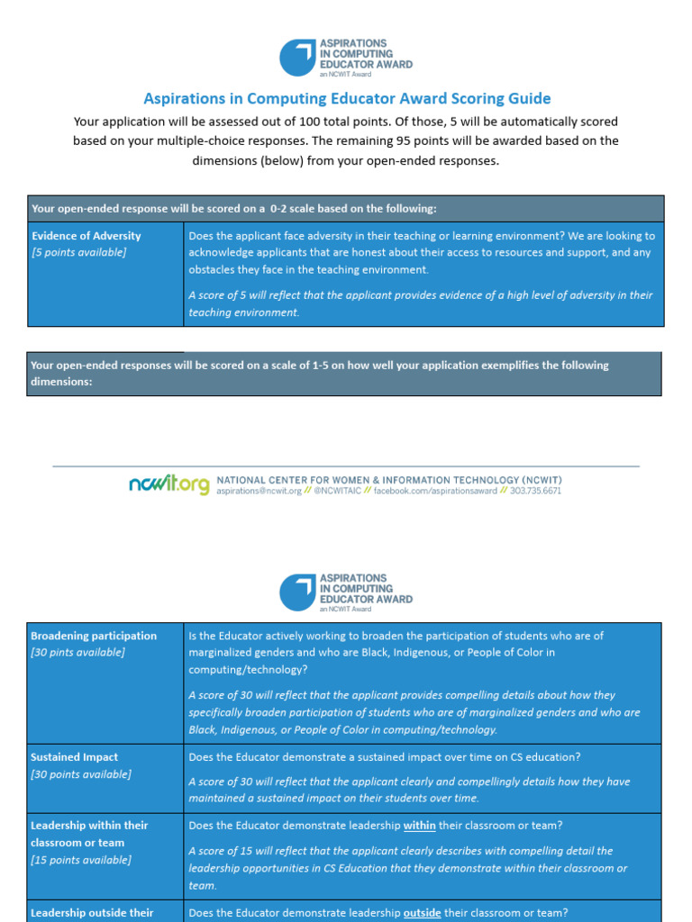 Educator Award Scoring Rubric | PDF