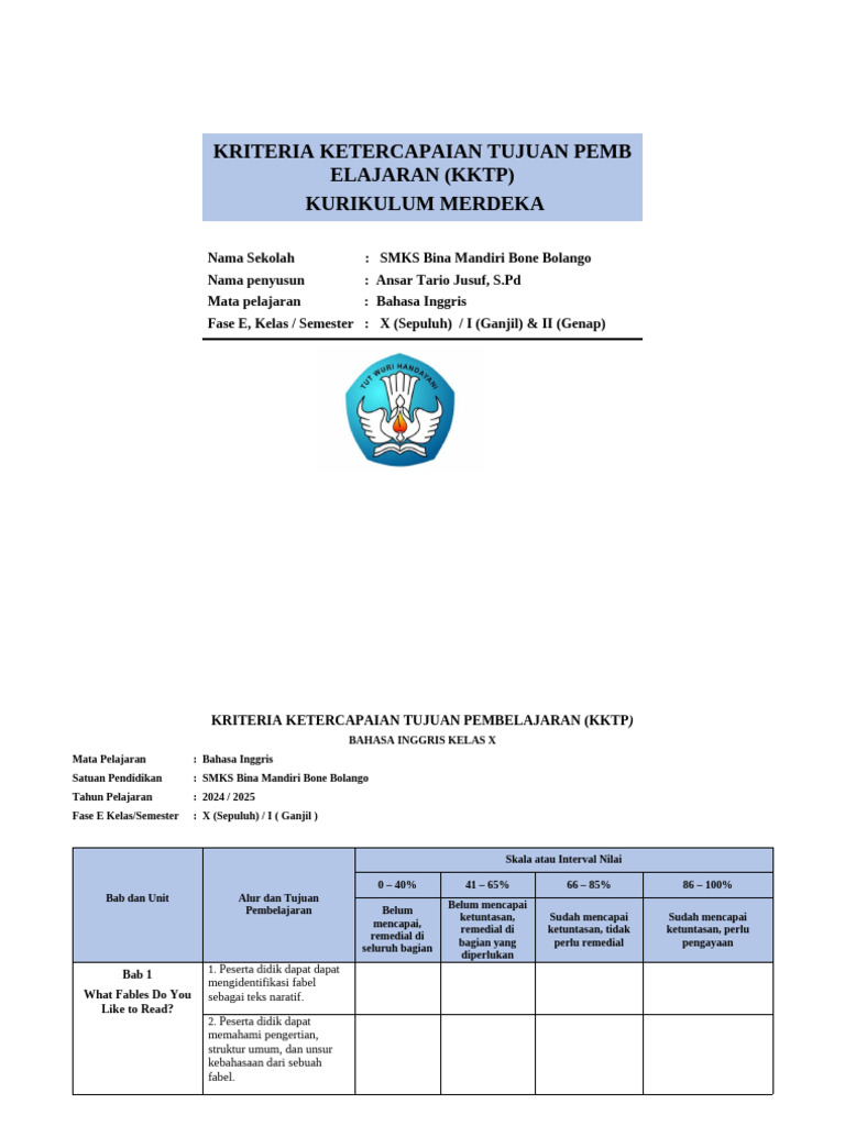 Kriteria Ketercapaian Tujuan Pembelajaran MR Ansar | PDF