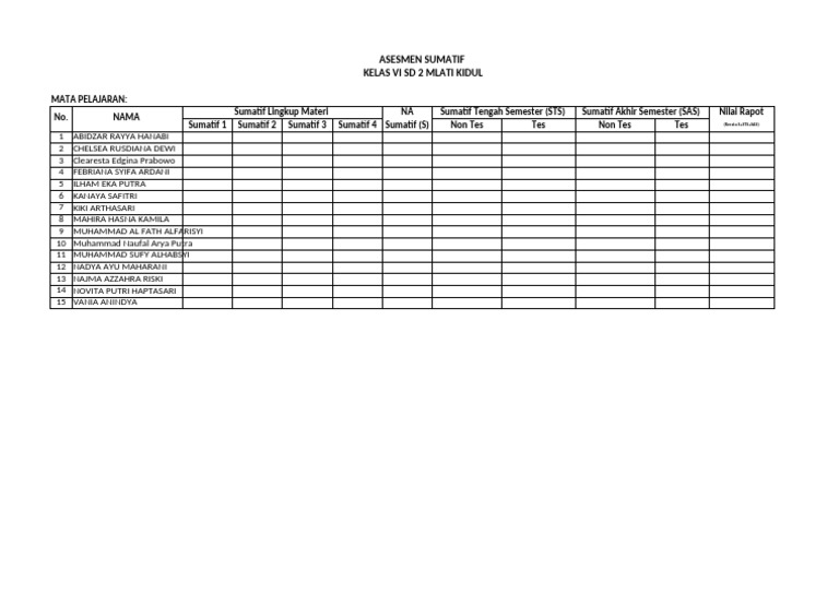 Format Penilaian Sumatif Dan Rekap Rapot | PDF