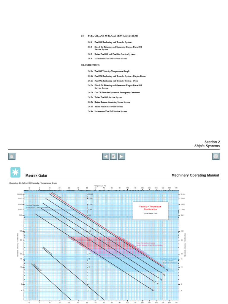 Fuel Oil Service System | PDF