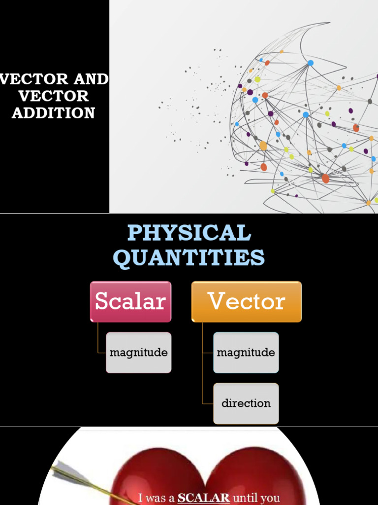 VECTORS-VECTOR-ADDITION-UNIT-VECTOR | PDF