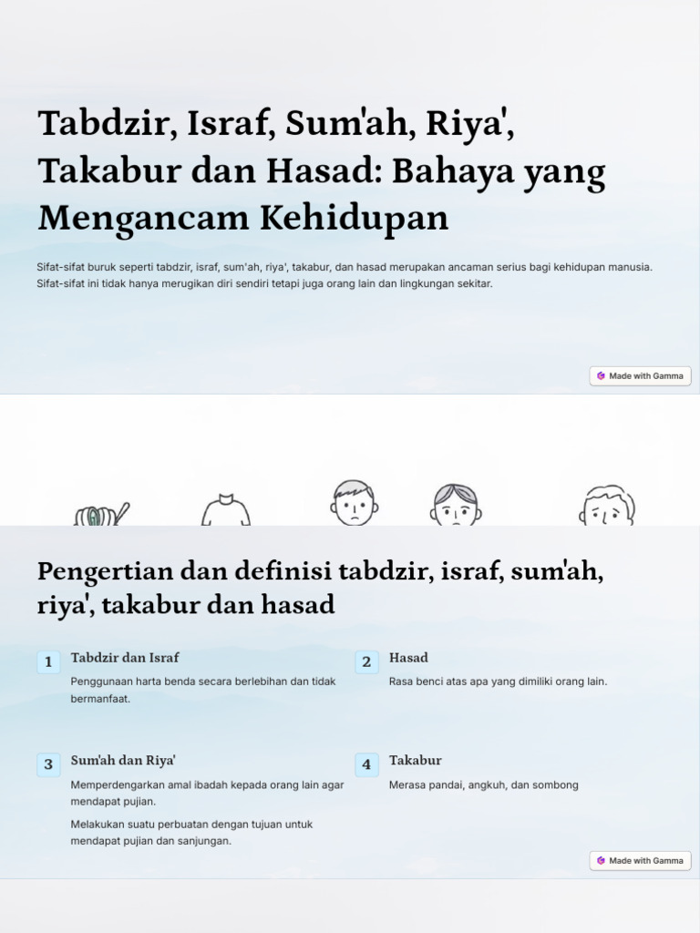 Tabdzir Israf Sumah Riya Takabur Dan Hasad Bahaya Yang Mengancam Kehidupan | PDF