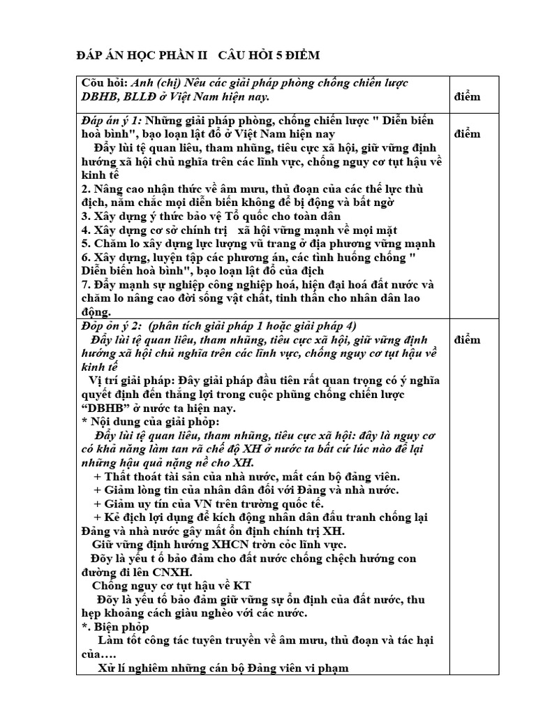 Đáp án câu hỏi QP2 2024 | PDF