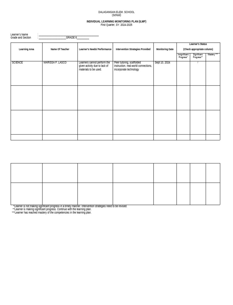 Ilmp Template Arlene | PDF