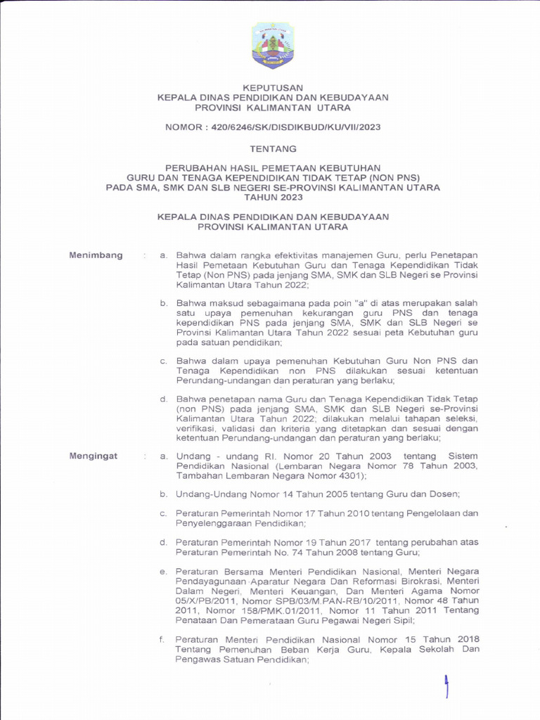 SK GTT PTT 2023 New Stempel (Perubahan) 001 | PDF