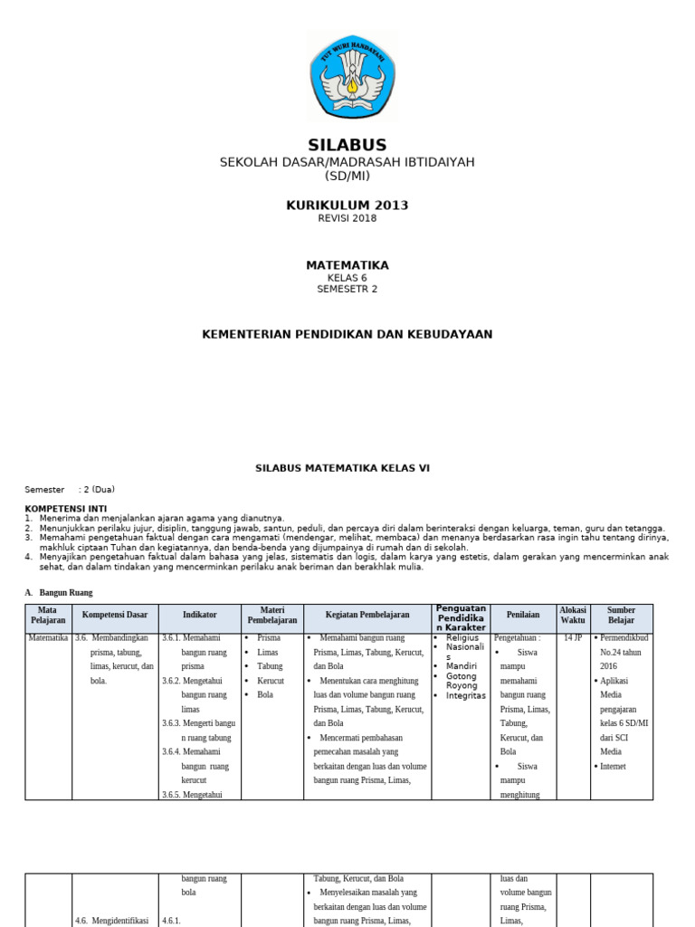Silabus MTK Kelas 6 SM 2 Rev 2018 | PDF