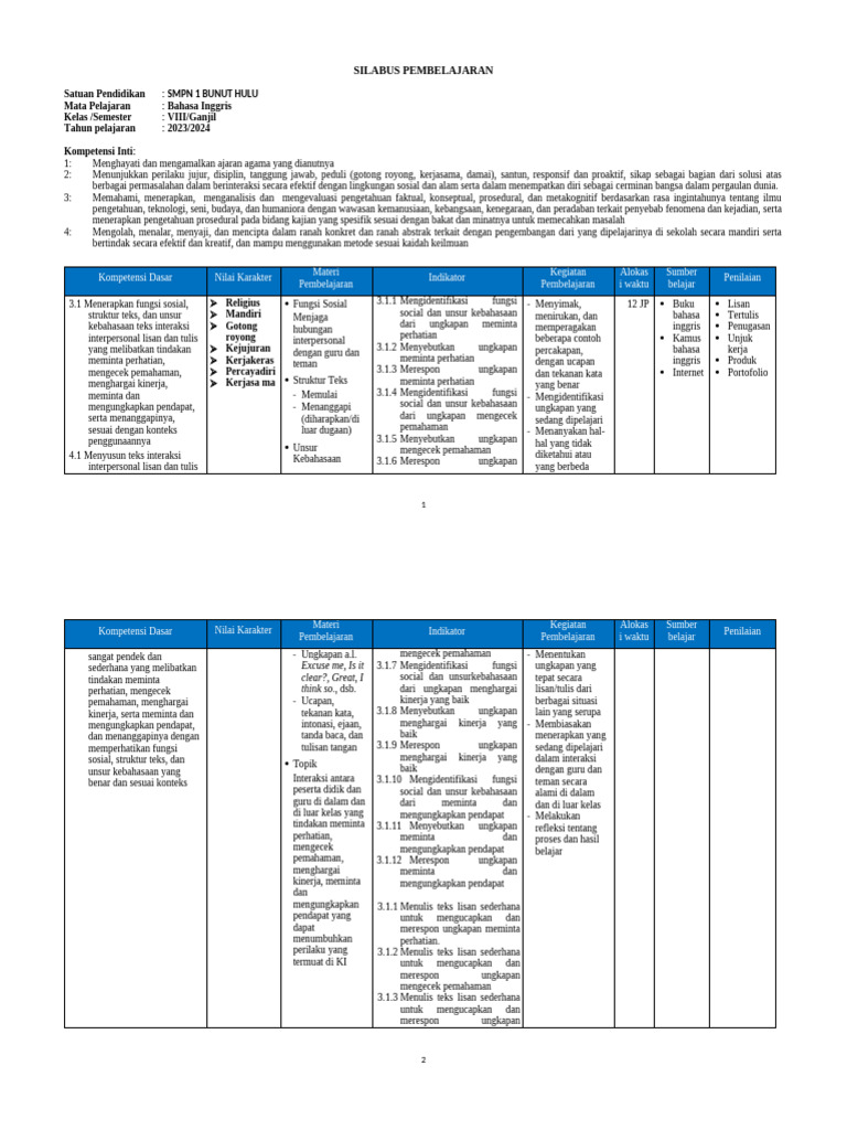 Silabus (Ganjil) | PDF