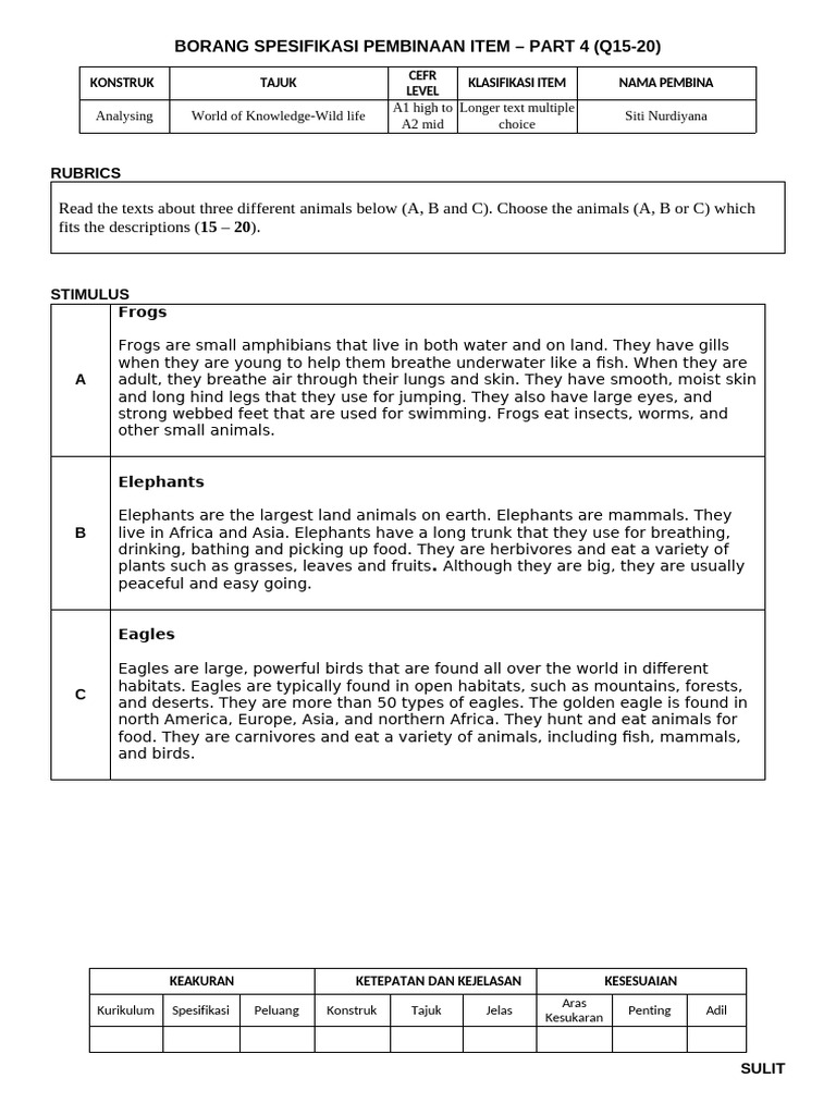 English Rubrics Pdf