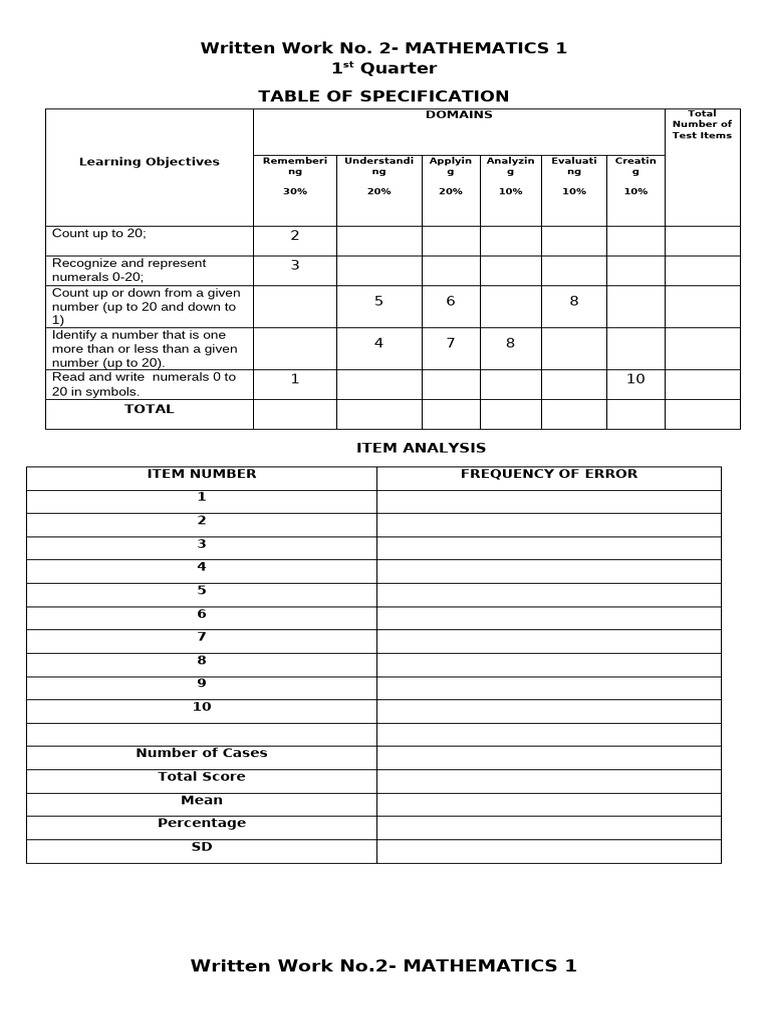 Q1 WW2 Mathematics | PDF