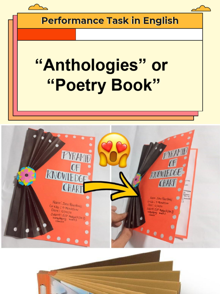 q1 Project in English | PDF