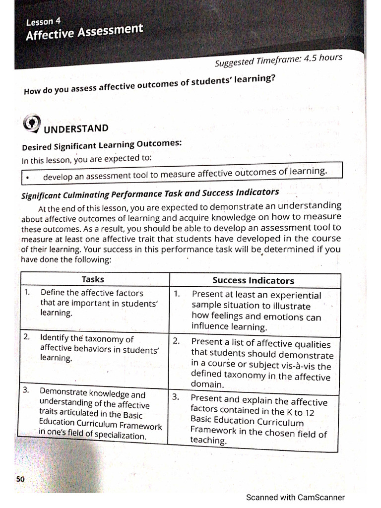 Lesson 4 Affective Assessment | PDF