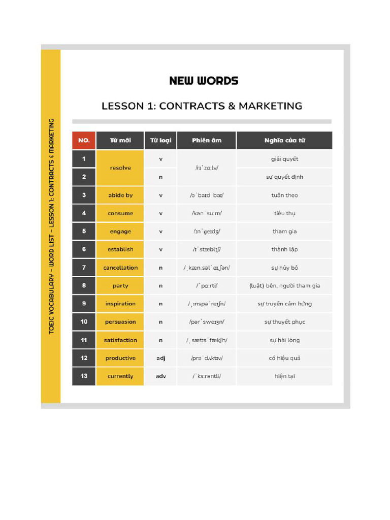 T V NG Contract and Marketing 2.1 | PDF