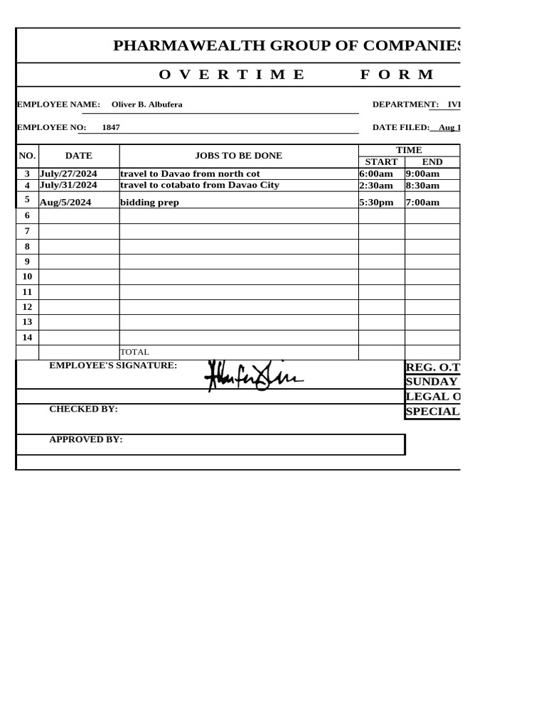 Ot Summary Aug 15,2024 | PDF
