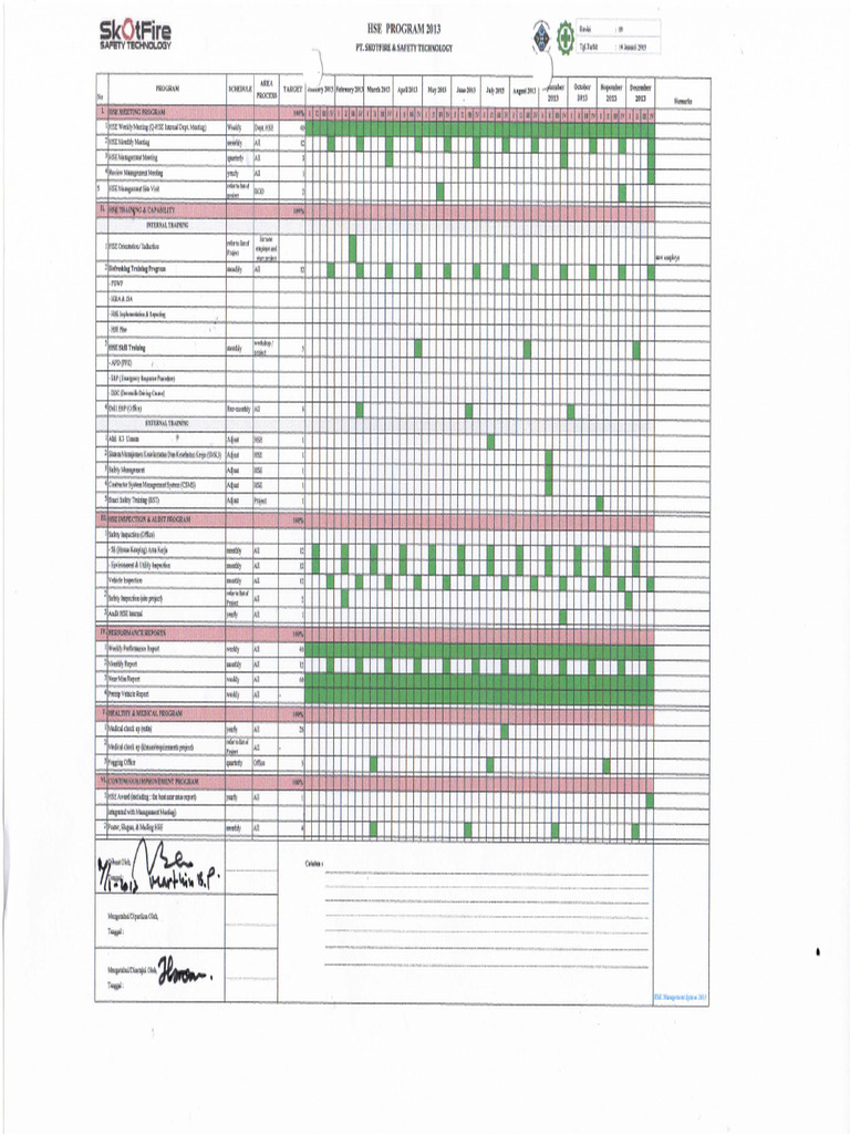 Hse Objective Dan Hse Program | PDF | Safety | Business