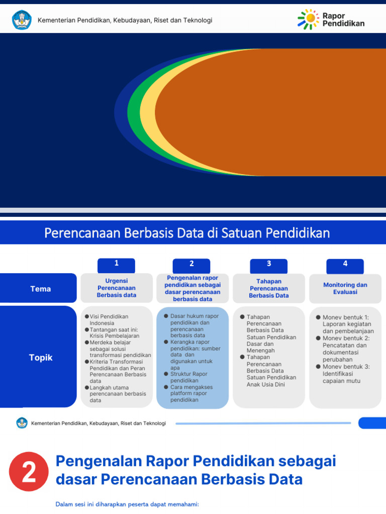 Rapor Pendidikan & PBD | PDF