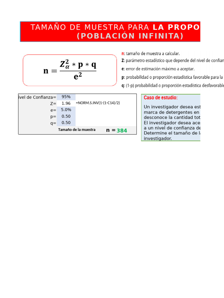 Cálculo Del Tamaño de La Muestra | PDF