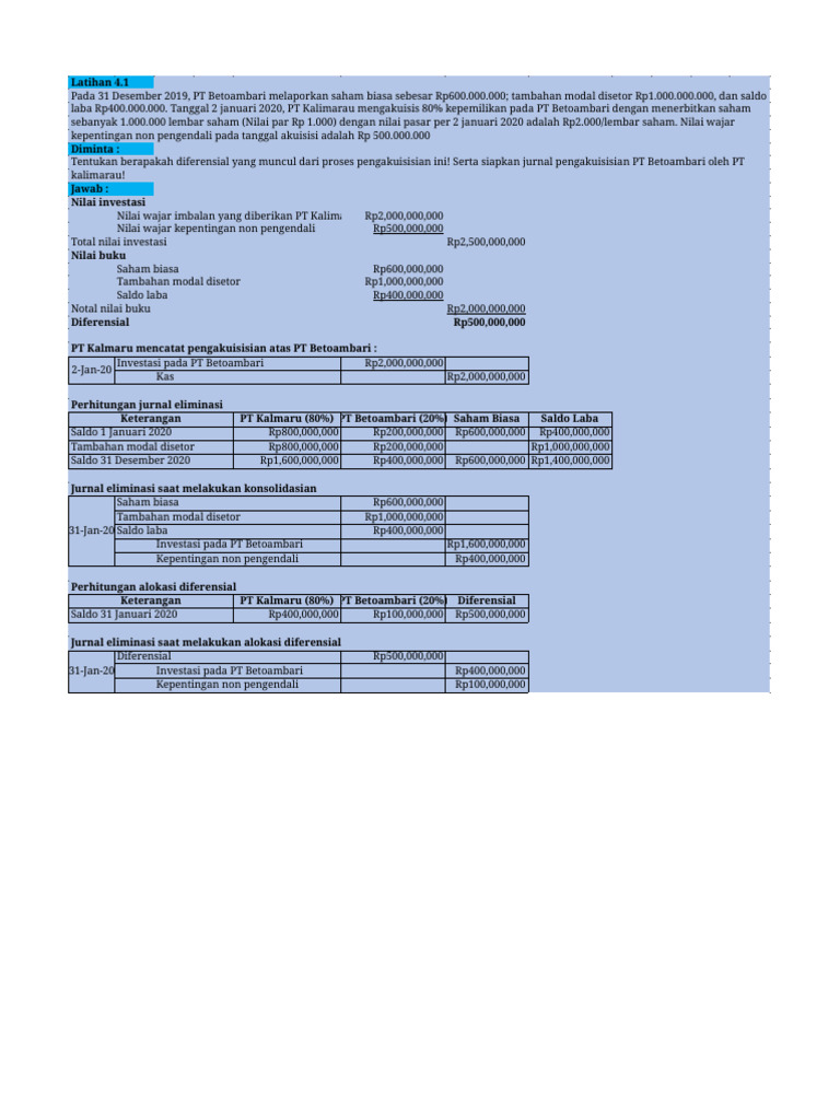 Putri Suwandari 1701620011 Tugas 4 AKL | PDF