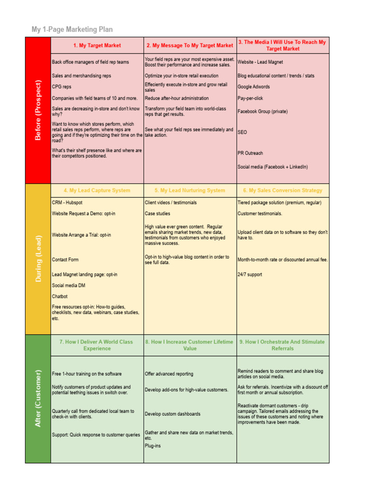 1PMP-Examples - XLSX - SOFTWARE | PDF
