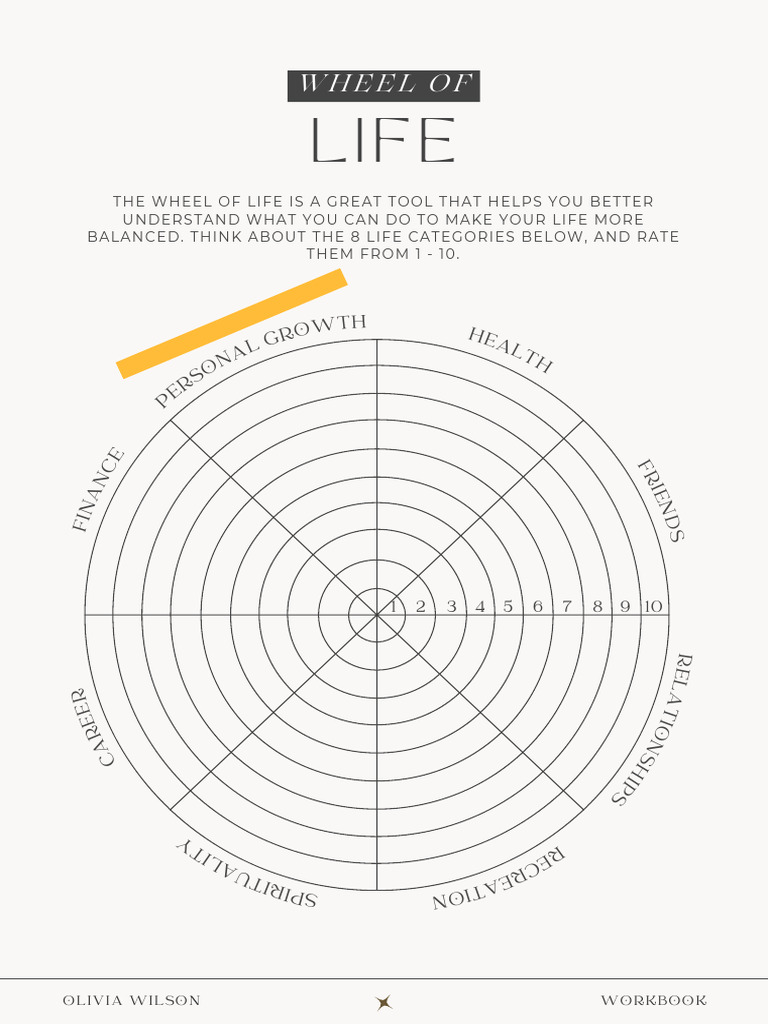 Cream Coach Wheel of Life Workbook Worksheet A4 Document | PDF