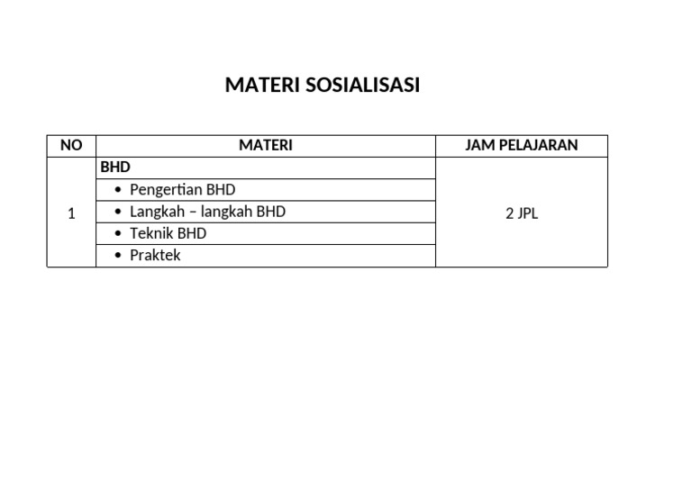 Materi BHD | PDF