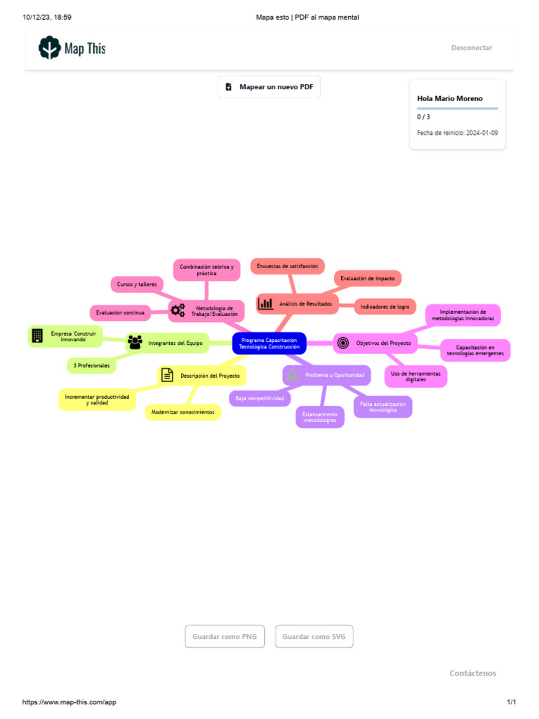 Mapa Esto Pdf Al Mapa Mental Pdf