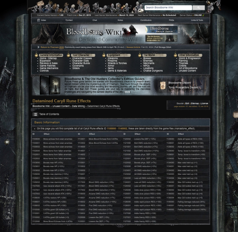 Datamined Caryll Rune Effects - Bloodborne Wiki | PDF