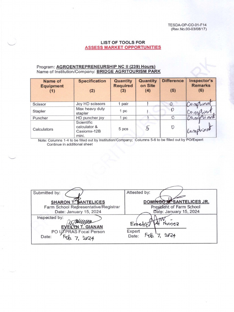 Agro Entrep NC Ii - List of Tools | PDF