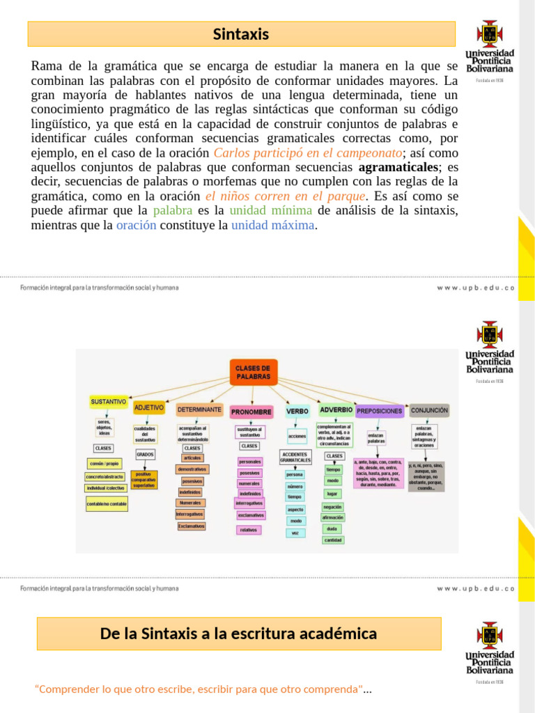 De La Sintaxis A La Redacción | PDF