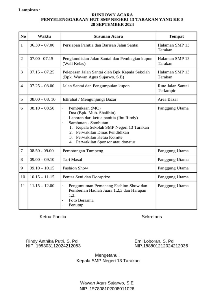 Rundown Acara | PDF