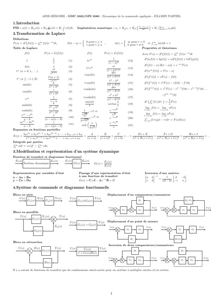 DCA AideMemoireA24 PDF | PDF