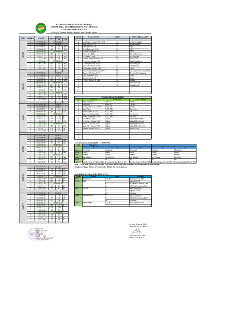 Jadwal Pelajaran Ma Genap Ta 2023-2024 Fix | PDF