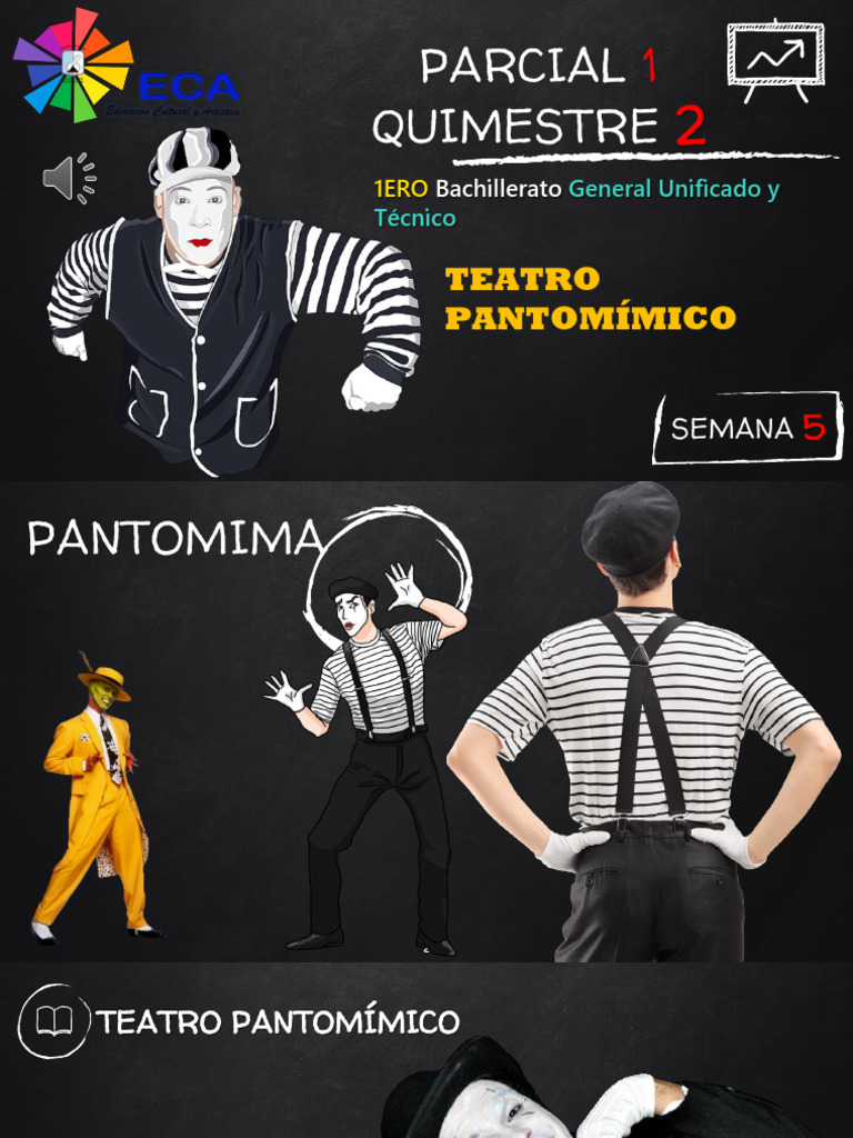 1ero Eca Parcial 1 Quim 2 Tipos de Teatro Tema 5-1 | PDF