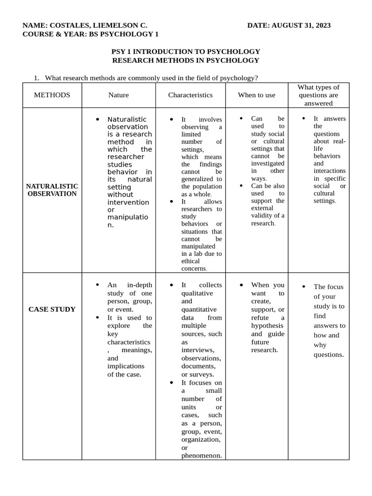 Psy 1 Research Methods in Psychology | PDF