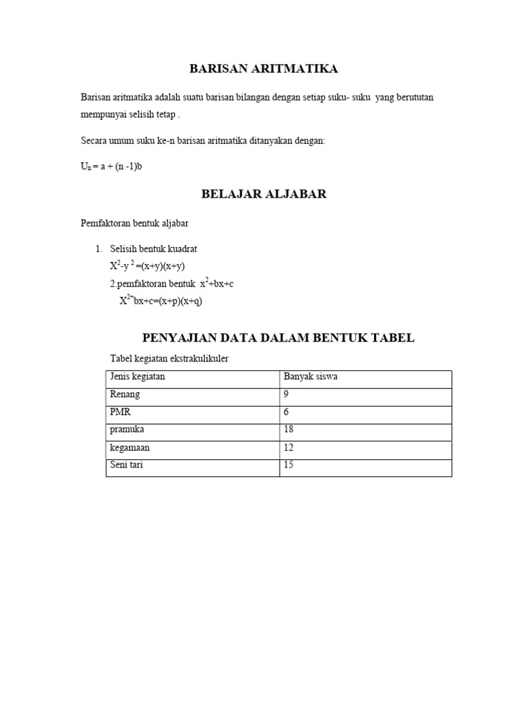 Aditya Dharma Luhur 26 Oktober 2020 | PDF
