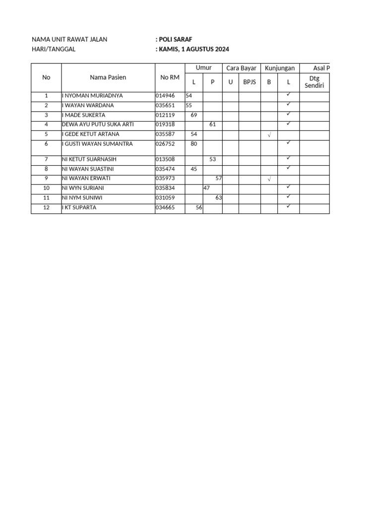 Sensus Agustus | PDF