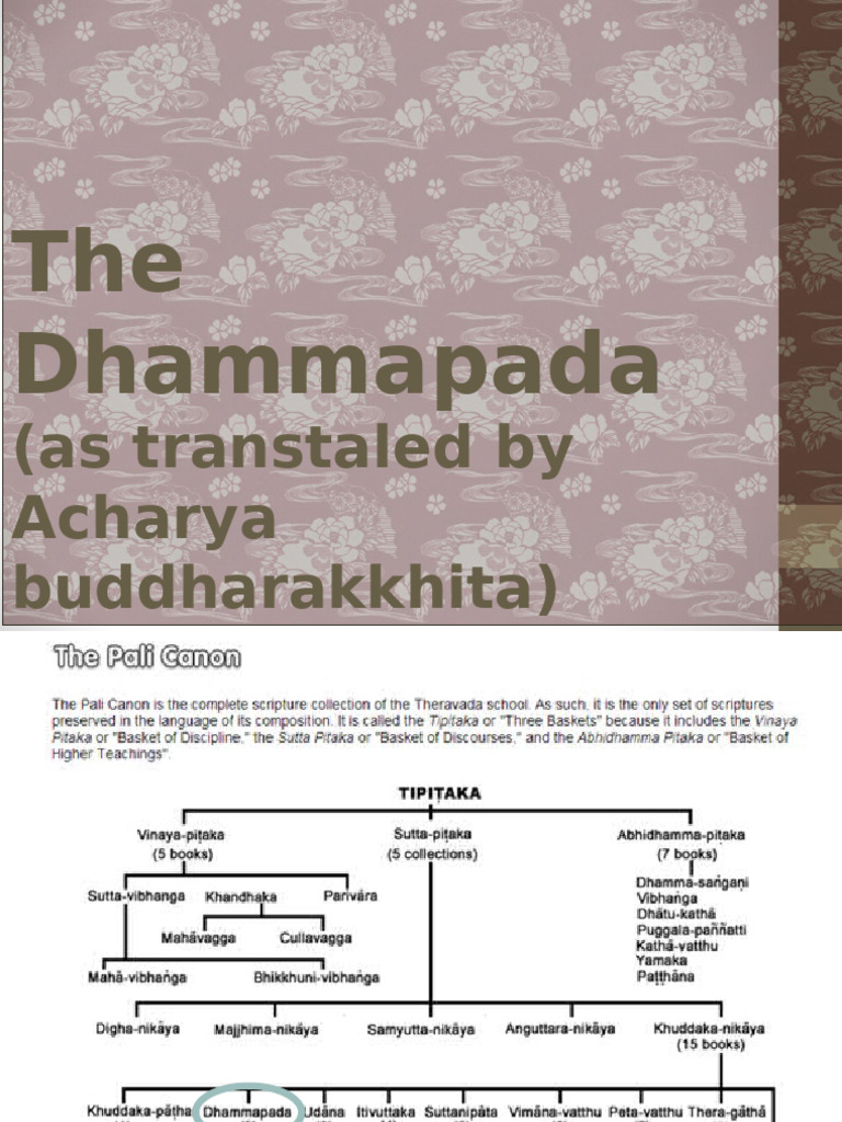 The Dhammapada | PDF
