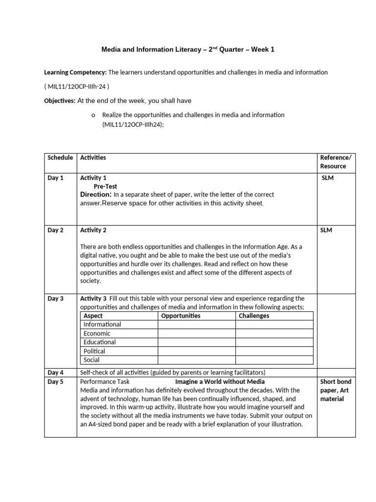 LAS - MIL Q2 Week 1 | PDF