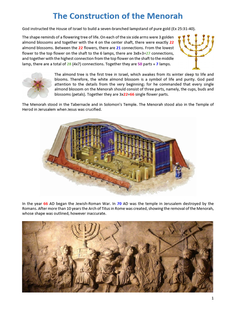 Construction of The - Menorah | PDF