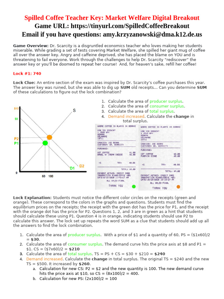 Digital Escape Room - Market Welfare Teacher Key | PDF | Economic ...