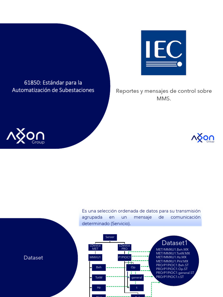 Módulo 4. Reportes y Mensajes de Control en MMS-2023v0 | PDF