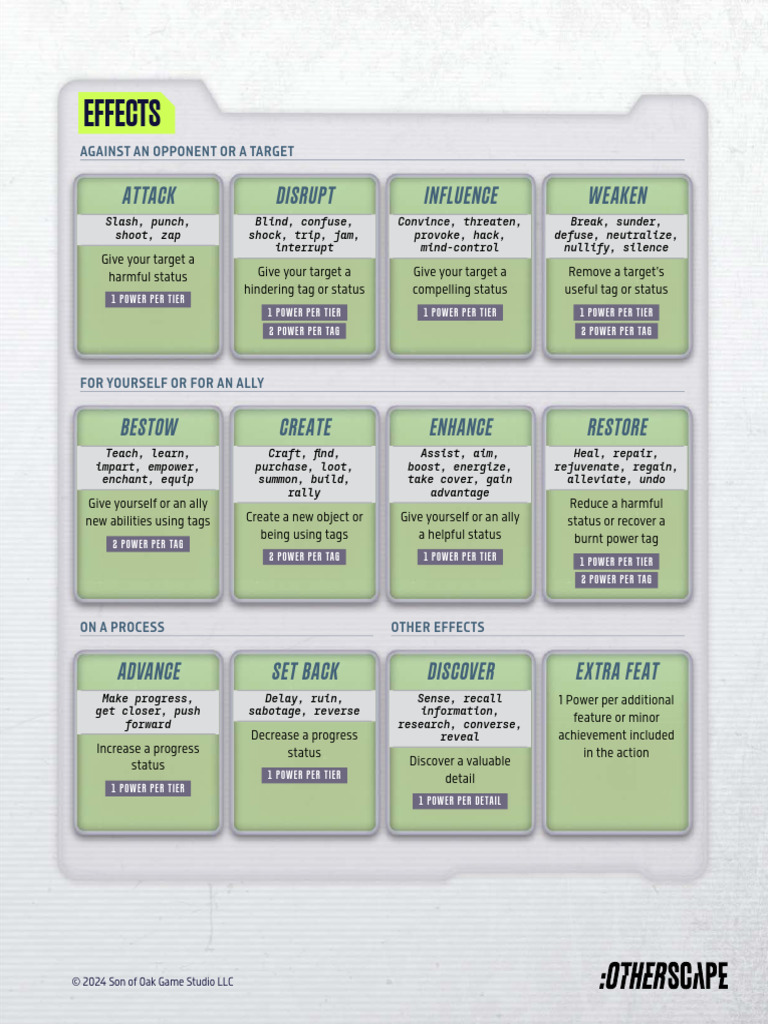 EFFECTS_LIST_-_Otherscape_RPG_Demo_Game | PDF