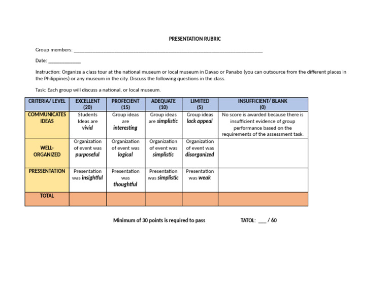 Museum Tour Presentation Rubric | PDF