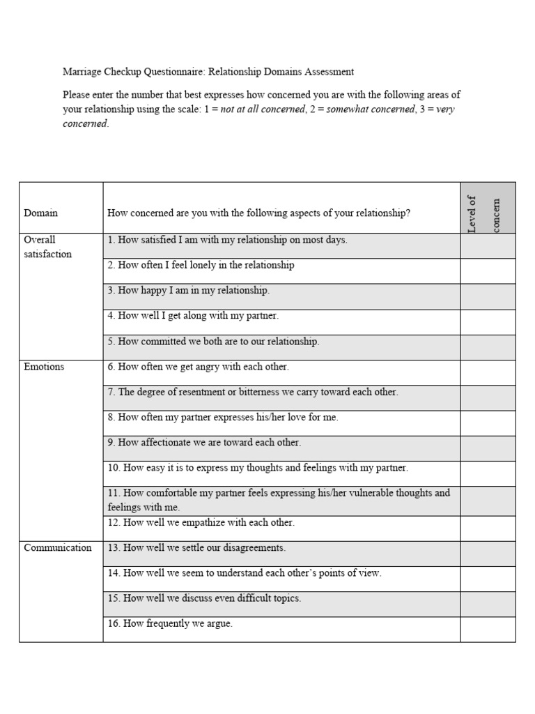 Couples Assessment | PDF
