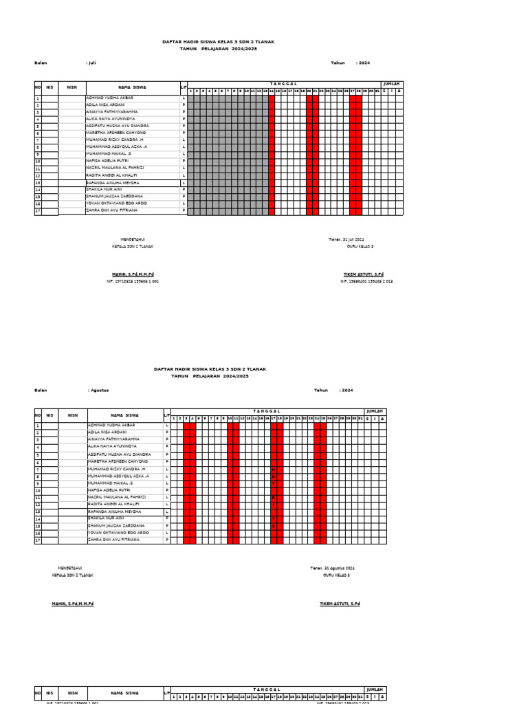 FORM Absensi Siswa Kelas 5 | PDF